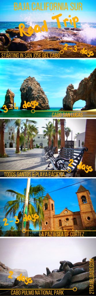 Baja California Sur road trip infographic - 2TravelDads