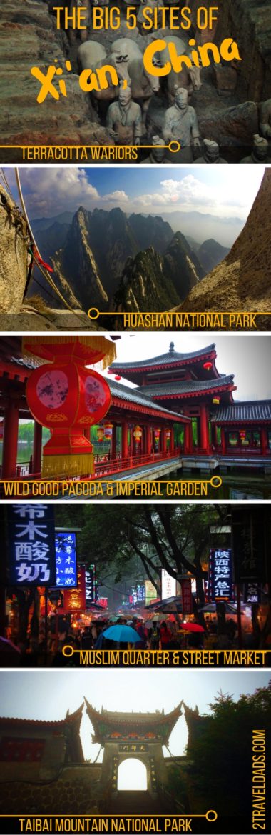 Xi'an City Guide infographic - 2TravelDads